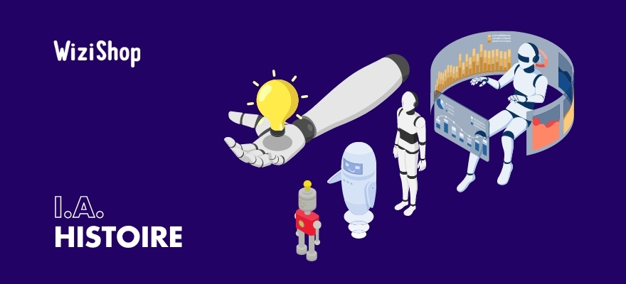 Histoire de l'intelligence artificielle : Création & Évolution de l'IA