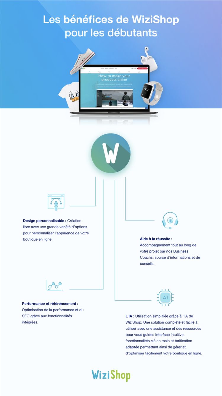 Infographie - Définition